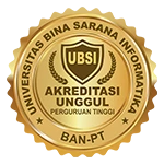 Informasi Kontak dan Sosial Media Universitas Bina Sarana Informatika ...
